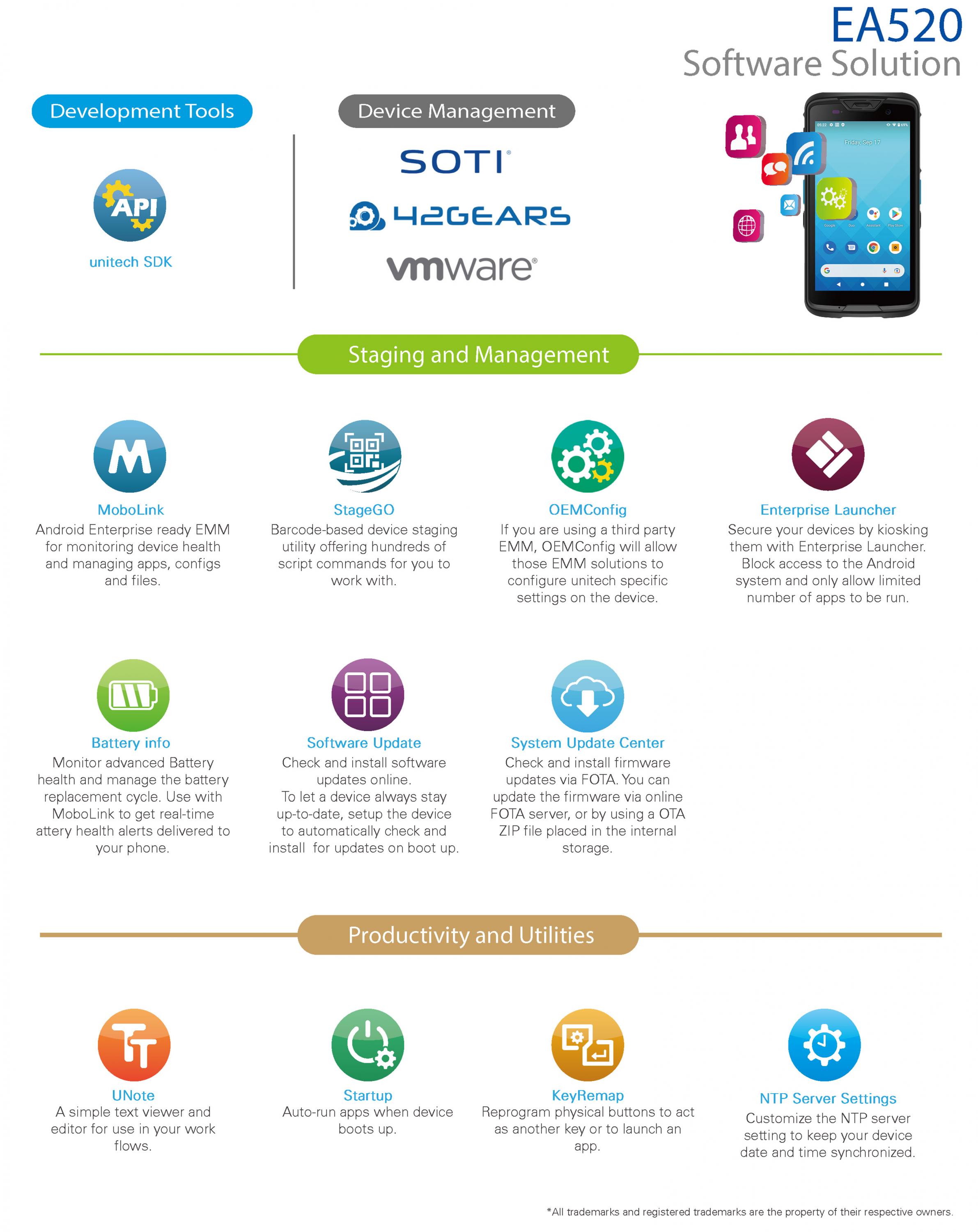 EA520 (2nd Gen) Rugged Smartphone │ Unitech